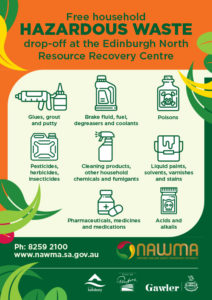 Downloadable Resources - NAWMA - Northern Adelaide Waste Management ...