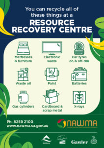 Downloadable Resources - NAWMA - Northern Adelaide Waste Management ...
